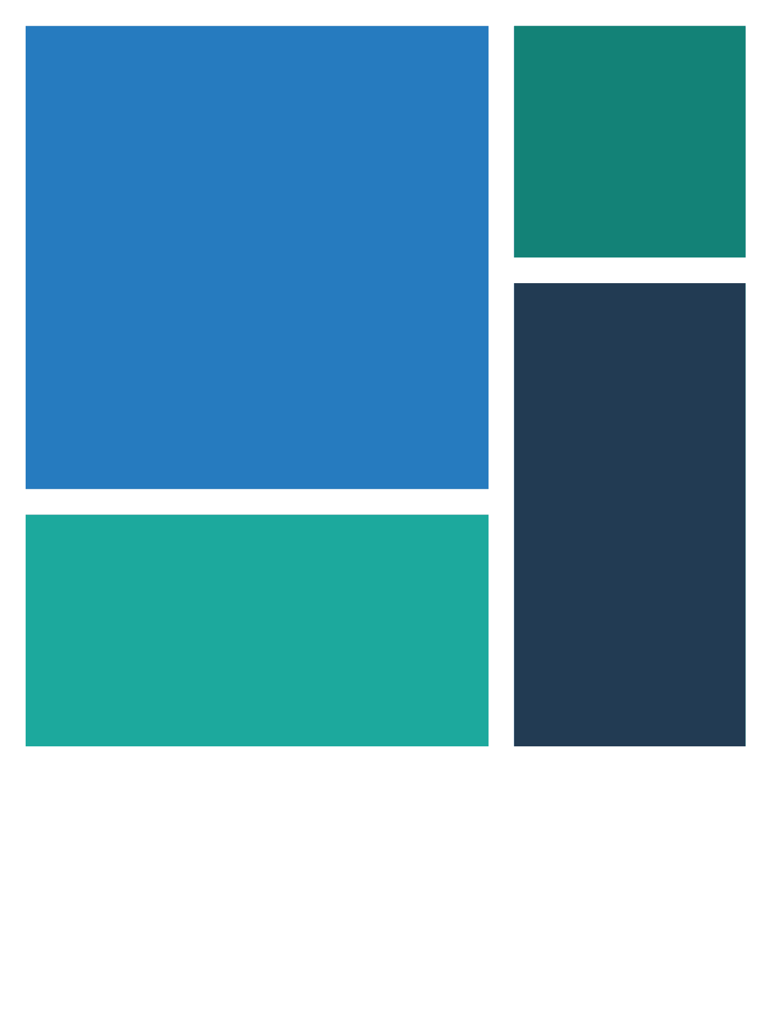Het verschil tussen toegevoegde waarde en waarde toevoegen | ISAM